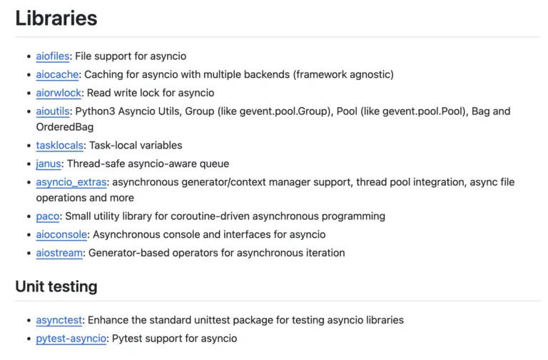 Python Asyncio Libraries 5 Places Where To Find Them Super Fast Python